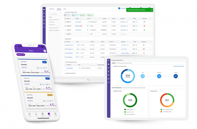 Optimize Healthcare Management with ShiftWise Flex